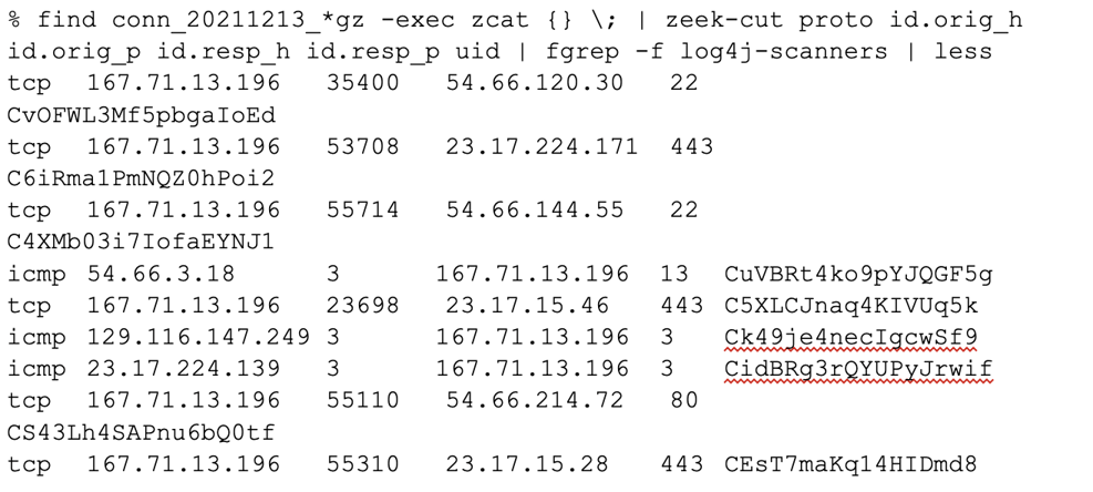 Detecting the CVE-2021-44228 Log4Shell Vulnerability | Corelight